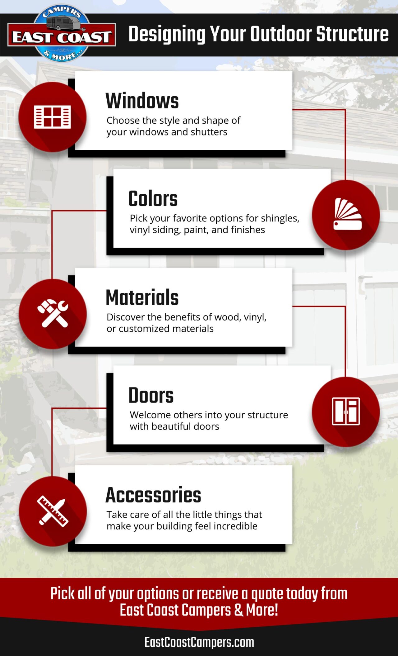 Customize your outdoor structures to fit your landscaping design